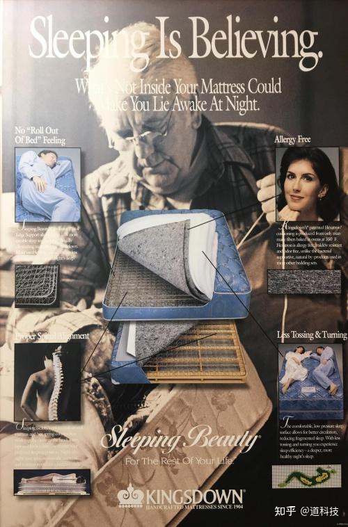 百年奢睡KINGSDOWN金斯当床垫118周年辉煌历程 - 知乎