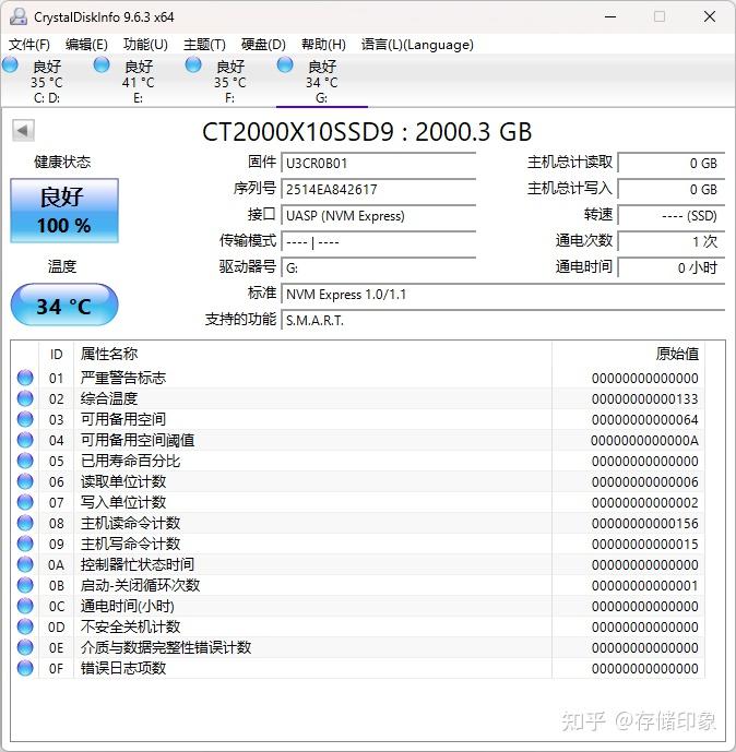 「测评体验」Crucial 英睿达 X10移动固态硬盘日常使用疾速，内容创作、移动游戏好帮手 - 知乎