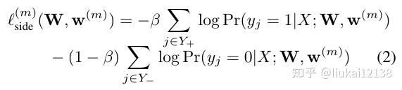 HED：Holistically-Nested Edge Detection - 知乎