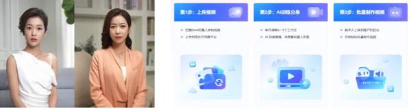 奇妙元AI数字分身，一文读懂大火的“虚拟数字人” - 知乎