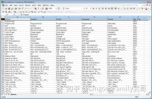 MultiTerm借助Excel制作多语言术语库 - 知乎