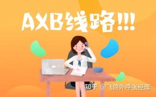 虚商实商AXB模式简单分析 - 知乎