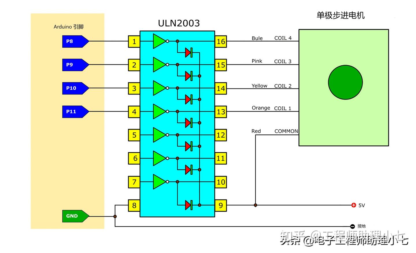 ULN2003A 是什么芯片？ULN2003A 芯片工作原理，一文全部带你搞定 - 知乎