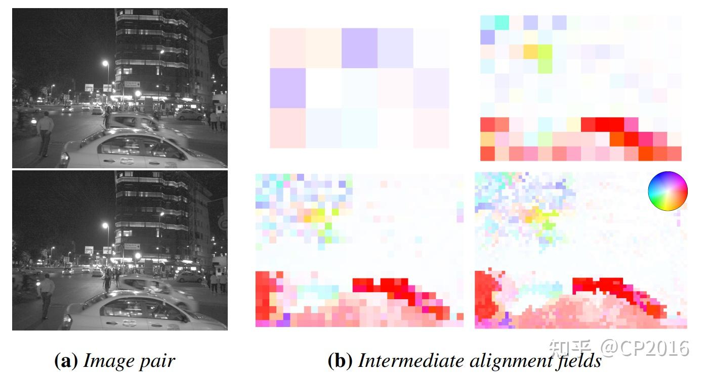 理解HDRPlus - 知乎