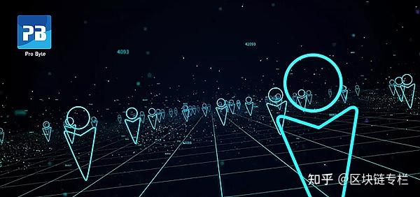 Pro Byte在云算力赋能中链接未来 - 知乎