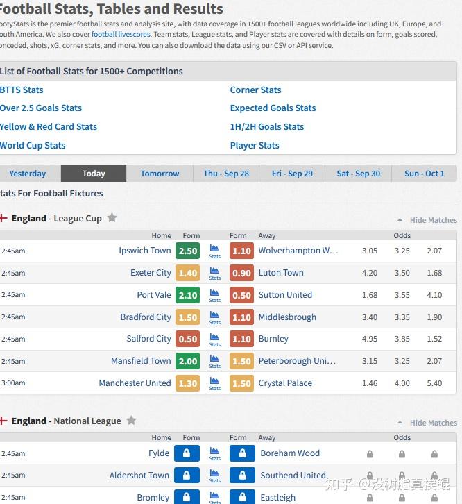 这八个官方足球比赛数据分析类的网站，还有人不知道？ - 知乎