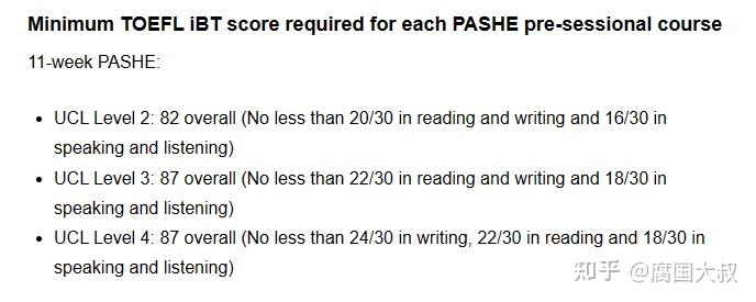 24Fall UCL伦敦大学学院语言班要求及退款政策整理 - 知乎