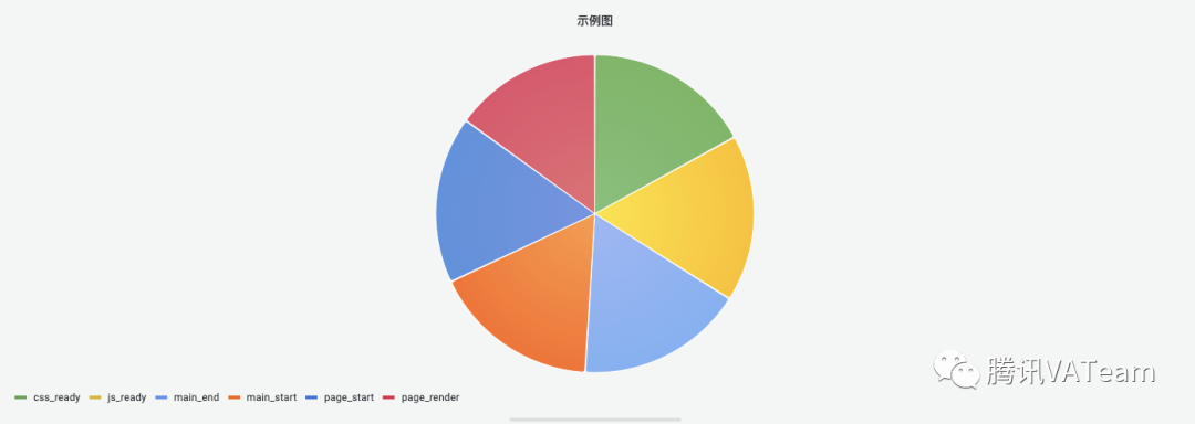 看完这篇，成为Grafana高手！ - 知乎