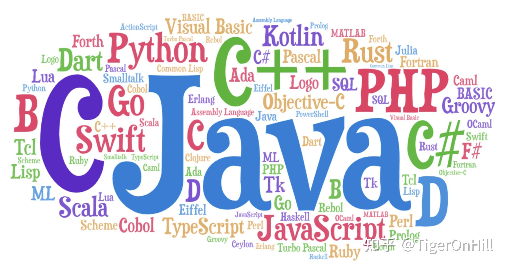 解锁C++20：编程世界的超级进化 - 知乎