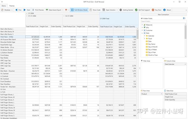 「ui开发」devexpress Wpf Pivot Grid组件可轻松实现多维数据分析!(一) 知乎