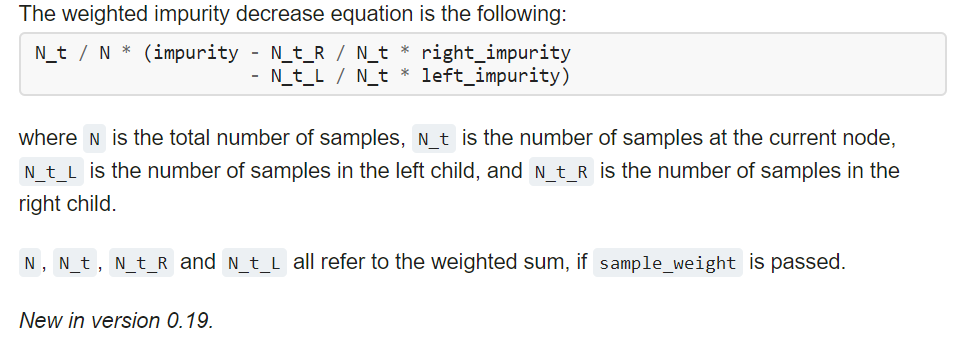 Gradient Boosting Regressor机器学习超参数调整 - 知乎