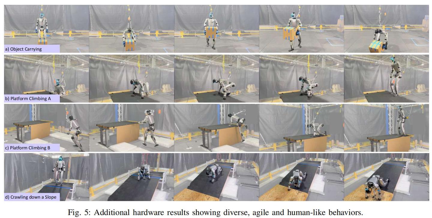 亚马逊&MIT打造OmniRetarget | 从“脚滑穿透”到“30 秒障碍跑”， 人形机器人交互新突破 - 知乎