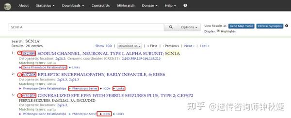 OMIM数据库使用方法简述 - 知乎