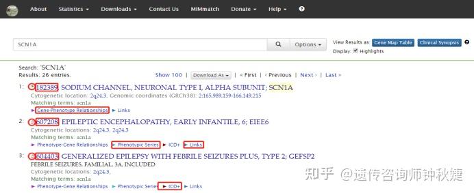 OMIM数据库使用方法简述 - 知乎