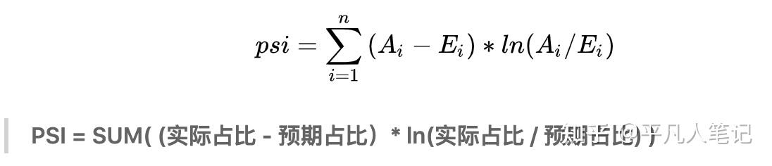 小白如何写Python算法-计算模型稳定性评估指标PSI - 知乎