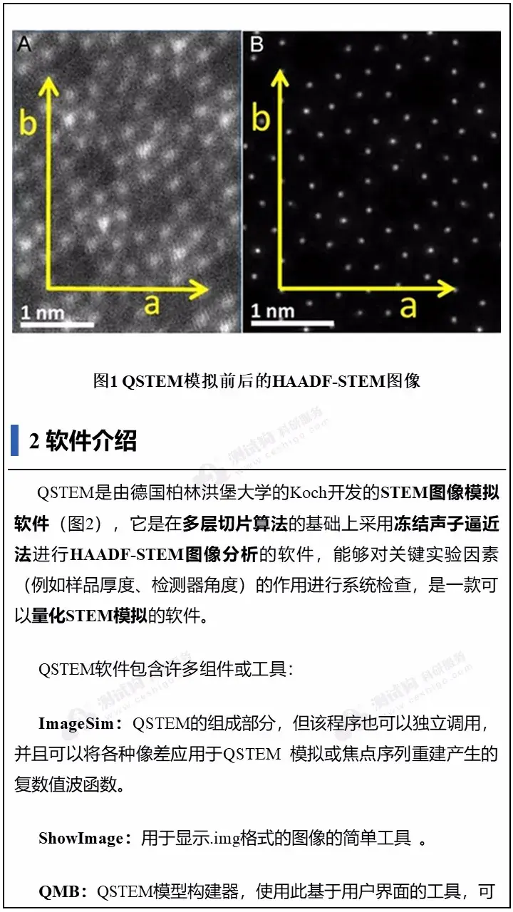 超级干货丨STEM图像模拟软件QSTEM入门教程 - 知乎