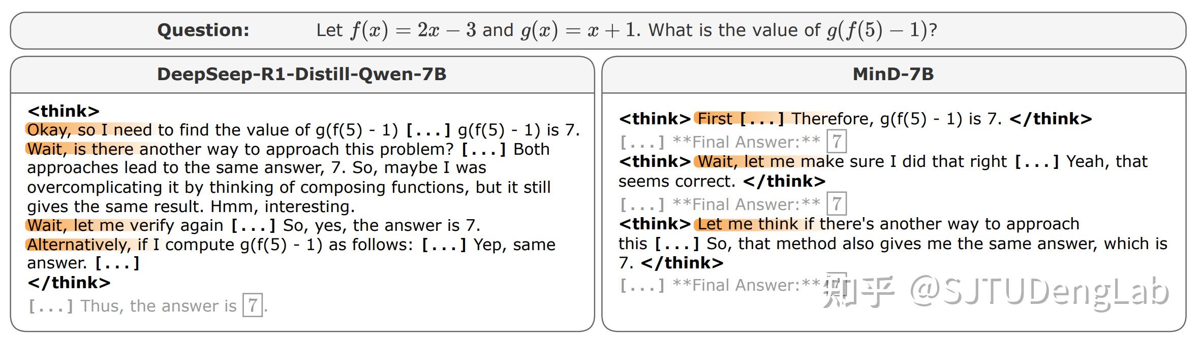 SJTU Deng Lab招收暑期科研实习生 - 知乎