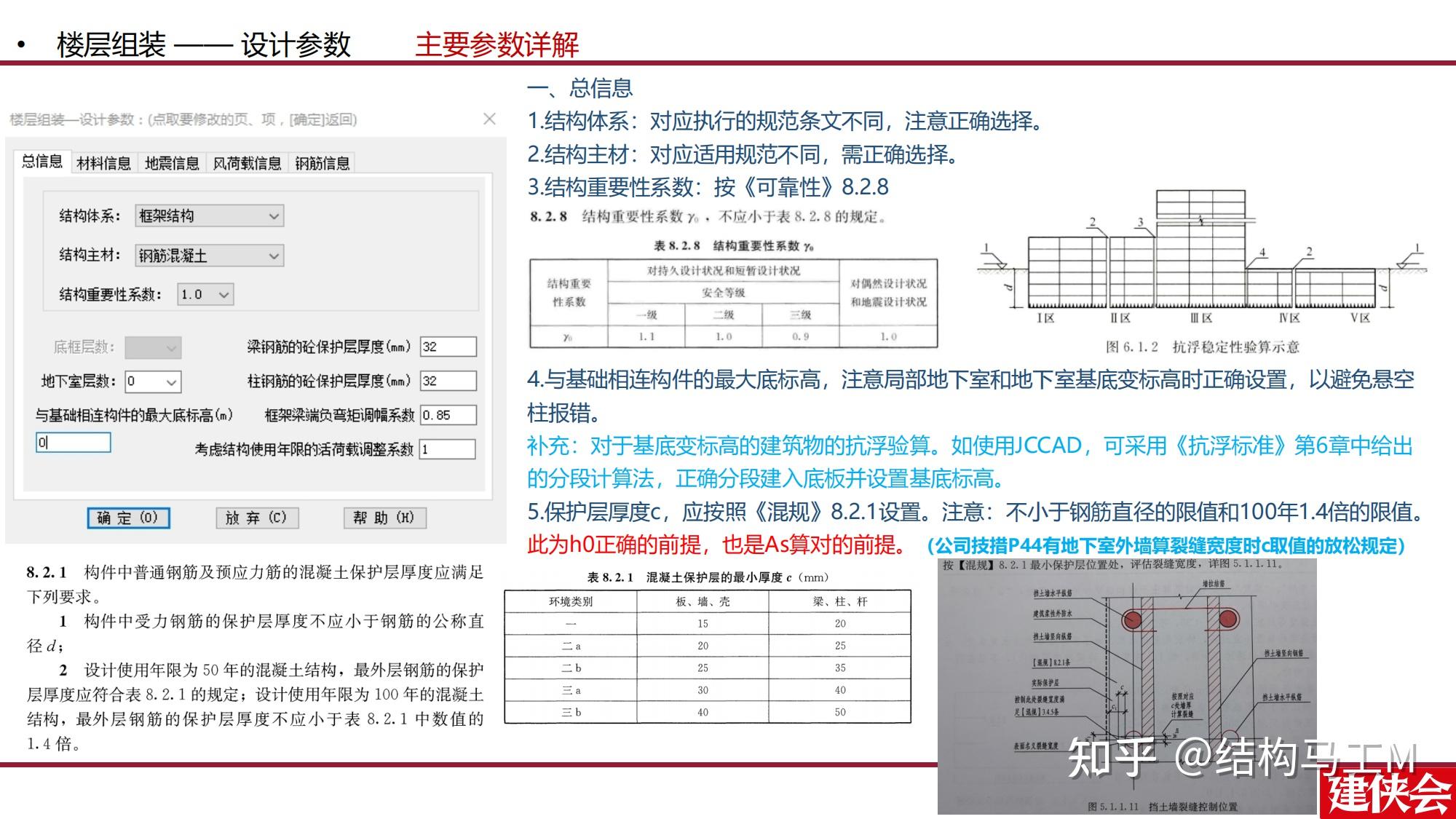 结构设计参数设置详解（一）！结合通规，共总结170余项Satwe常用参数 - 知乎