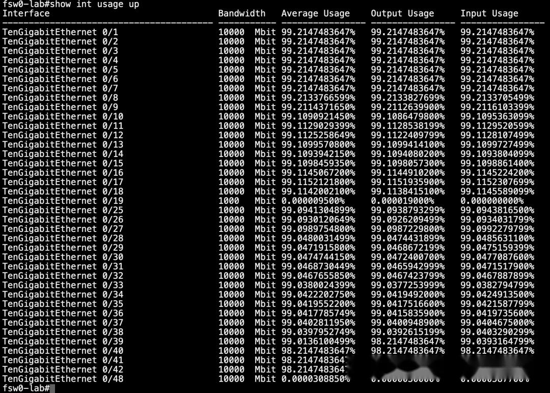 羡慕！大佬的VPP能达到180G性能，而我的却只有13.5G - 知乎