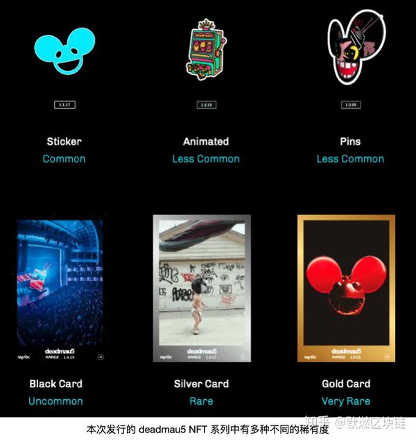 12月17日！全球顶尖音乐人 deadmau5 将在 WAX 区块链首发数字收藏卡 - 知乎