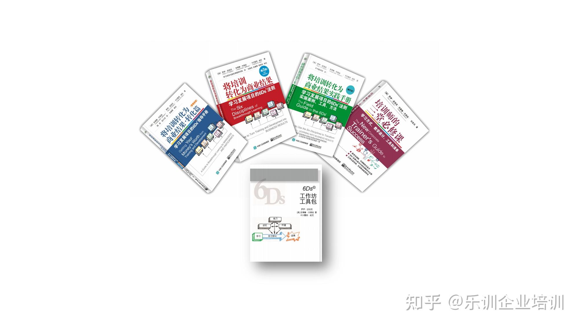 基于6Ds的学习项目设计 - 知乎