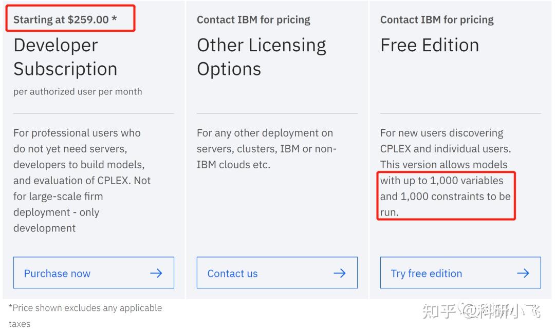 数模 | CPLEX求解指派/背包/选址问题，代码编写就是这么丝滑 - 知乎