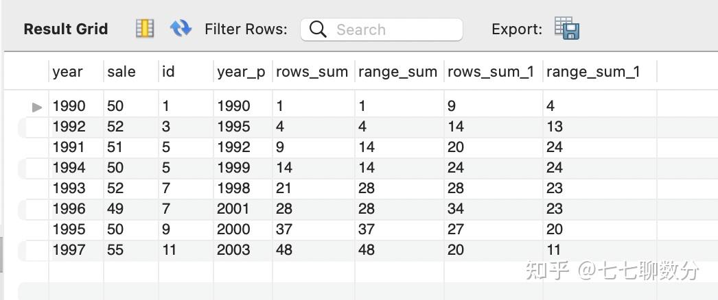 窗口函数之rows/range区别 - 知乎