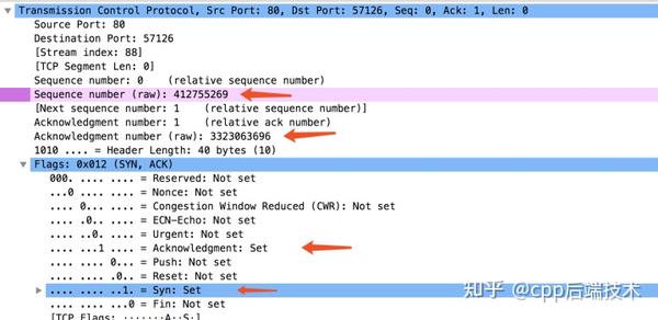 如何进行TCP性能优化 - 知乎
