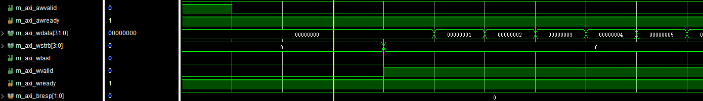 FPGA从入门到精通(番外篇1)-AXI VIP的使用 - 知乎