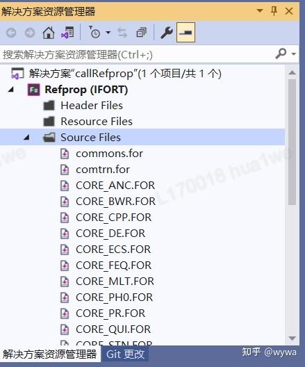 Visual Studio 中 Fortran 和 C 的混合编程 - 知乎