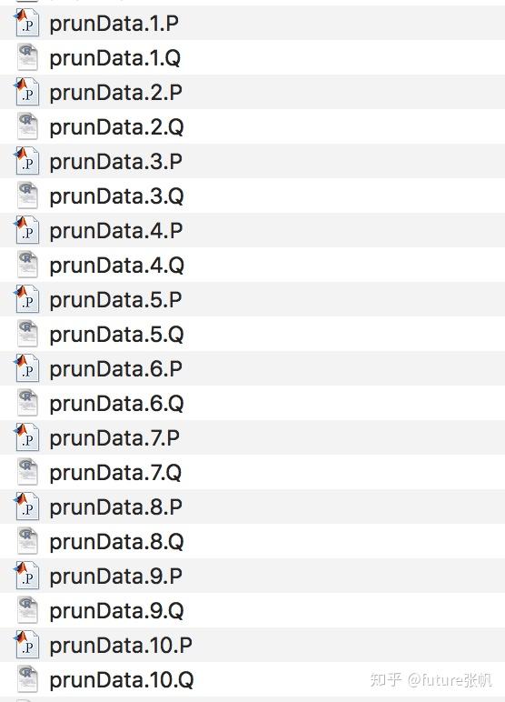 structure 和 admixture分析群体结构 - 知乎