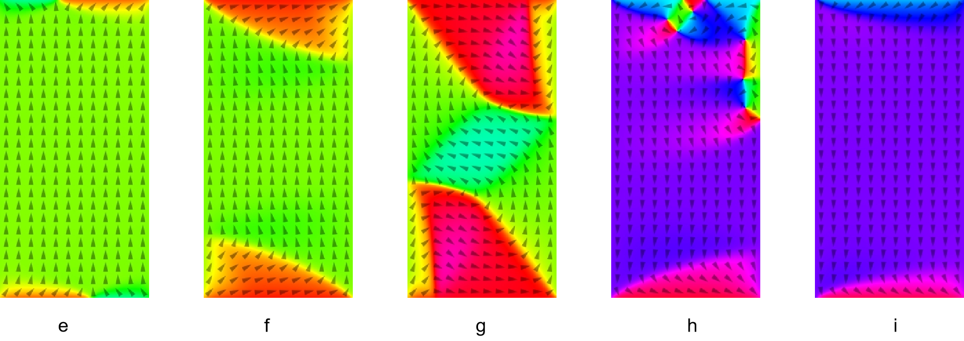 MUMAX3在Linux上的运行示例|3 - 知乎