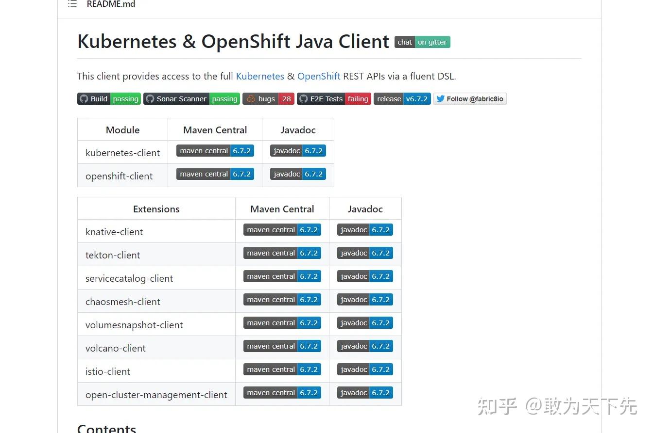fabric8io Java Client - 知乎