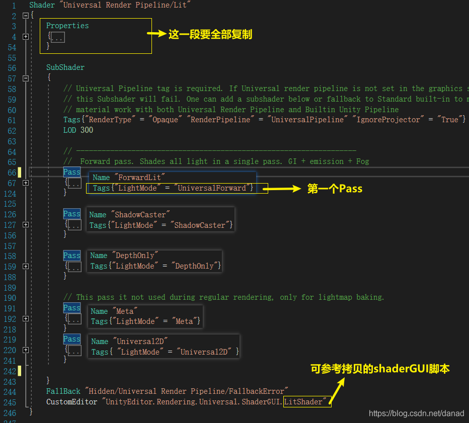 LWRP/URP/HDRP中的多Pass shader，以描边效果为例 - 知乎