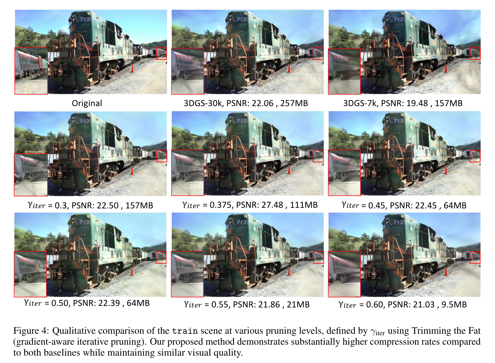 NeRF/3DGS&Beyond0701（SpotlessSplats，轻量预测3DGS，Trimming the Fat， EgoGaussian，GS-Octree，3DGS训练并行化 ...