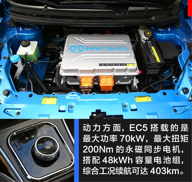 试驾北汽新能源EC5 智能电控加持/续航403km - 知乎