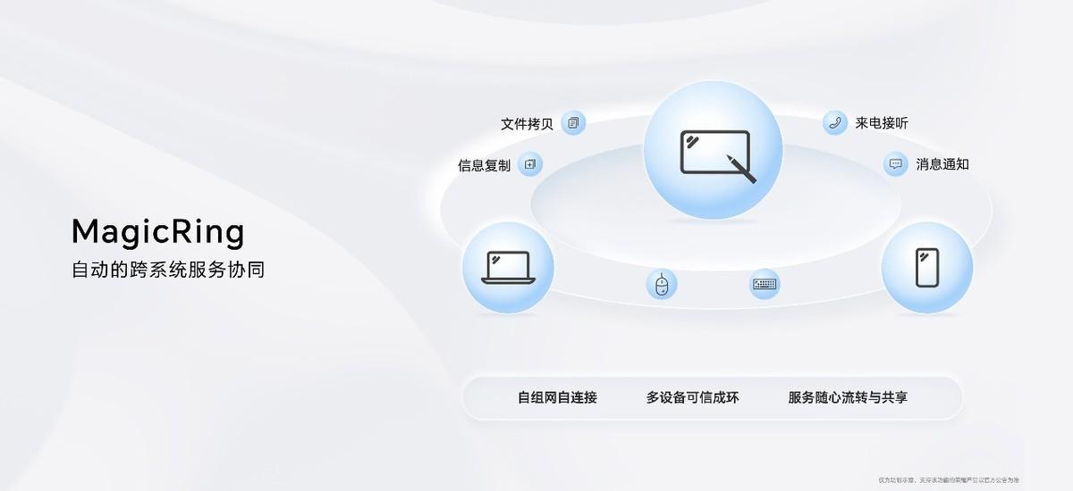 全球首款MagicOS 7.0平板！荣耀平板V8 Pro重磅登场 - 知乎