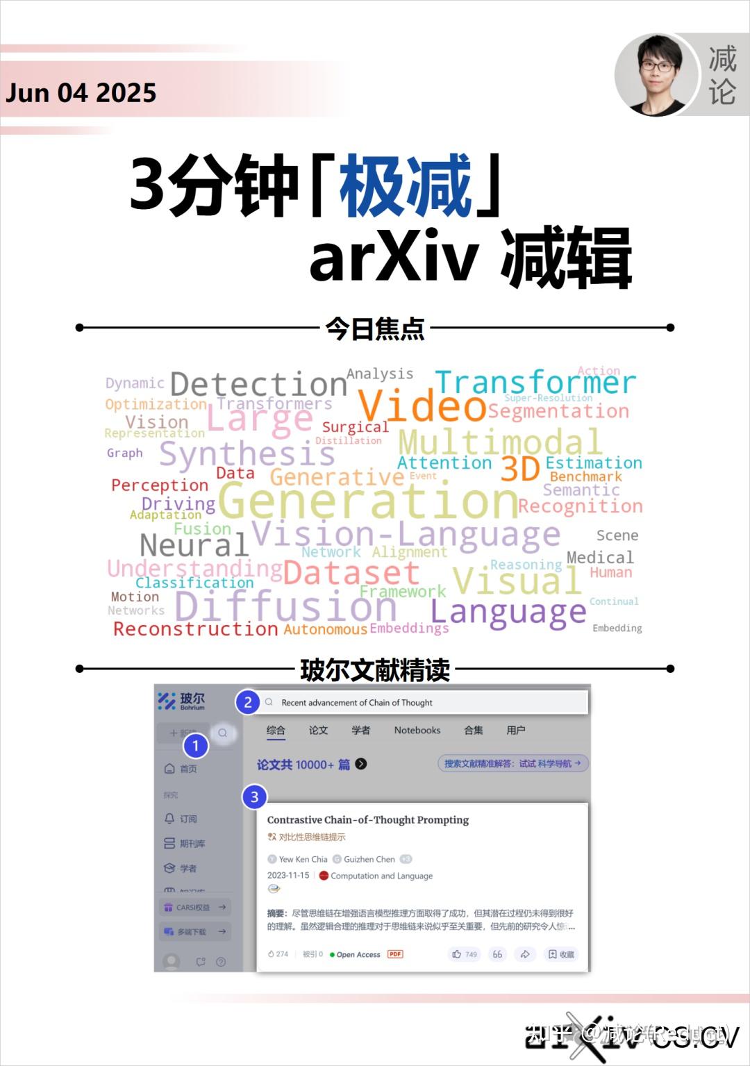 【6.4-arXiv】清华、腾讯提出多模态理解与生成统一单模型！ - 知乎