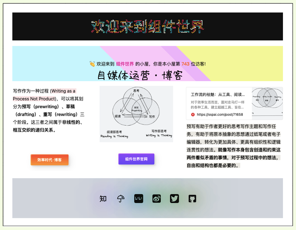 组件世界 Widget Store· 使用案例——将小组件整合至你的笔记软件 - 知乎