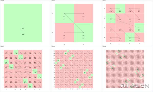 3DTiles官方示例资源下载 - 知乎