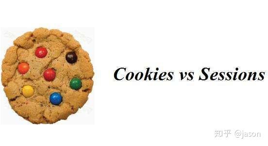 一文彻底搞懂cookie和session - 知乎