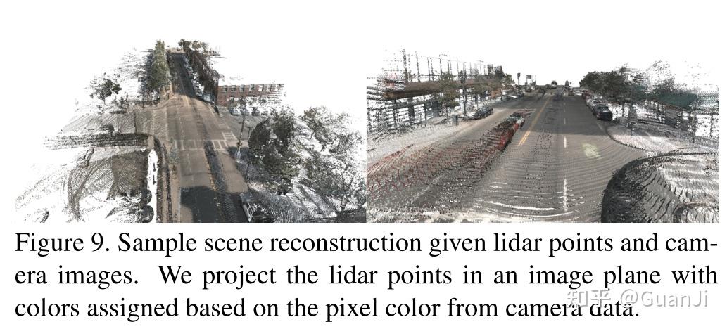 nuScenes: A multimodal dataset for autonomous driving - 知乎