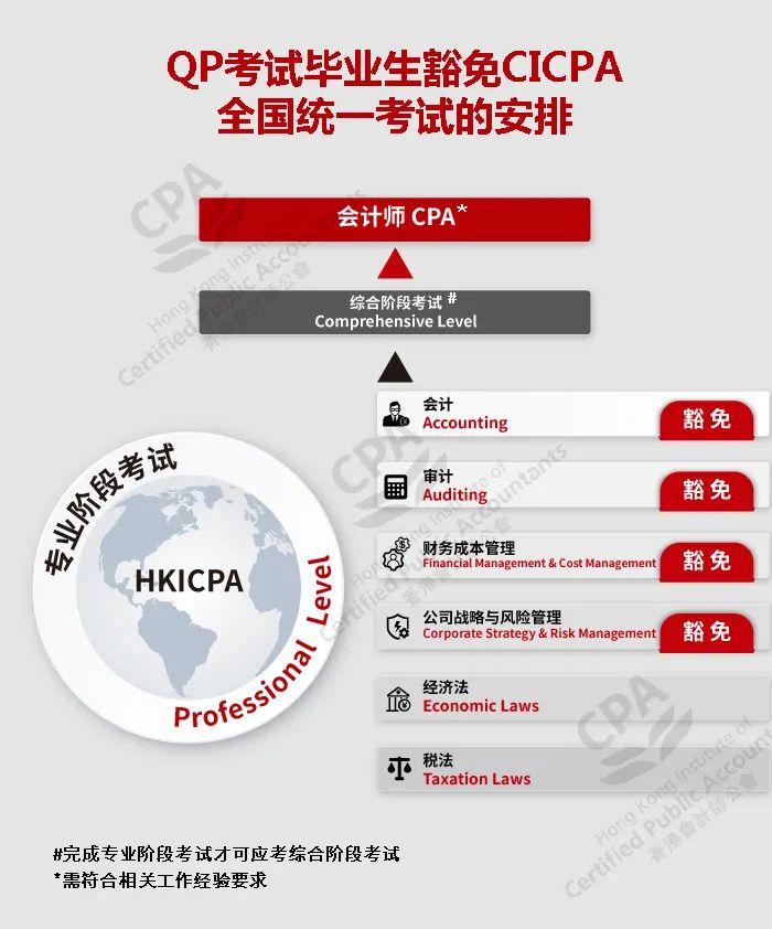 关于QP，你需要知道的九件事 - 知乎