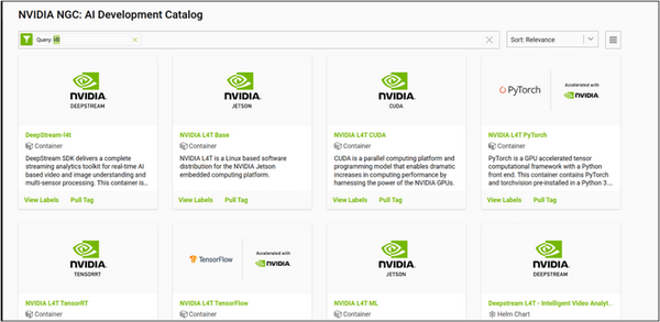 NVIDIA Jetson 系列文章（5）：使用Docker容器的入门技巧 - 知乎