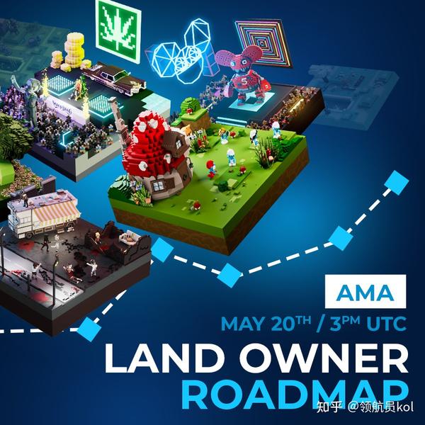 Sandbox发布2022年路线图 空投计划 部署Polygon马蹄链 元宇宙龙头项目解读 - 知乎