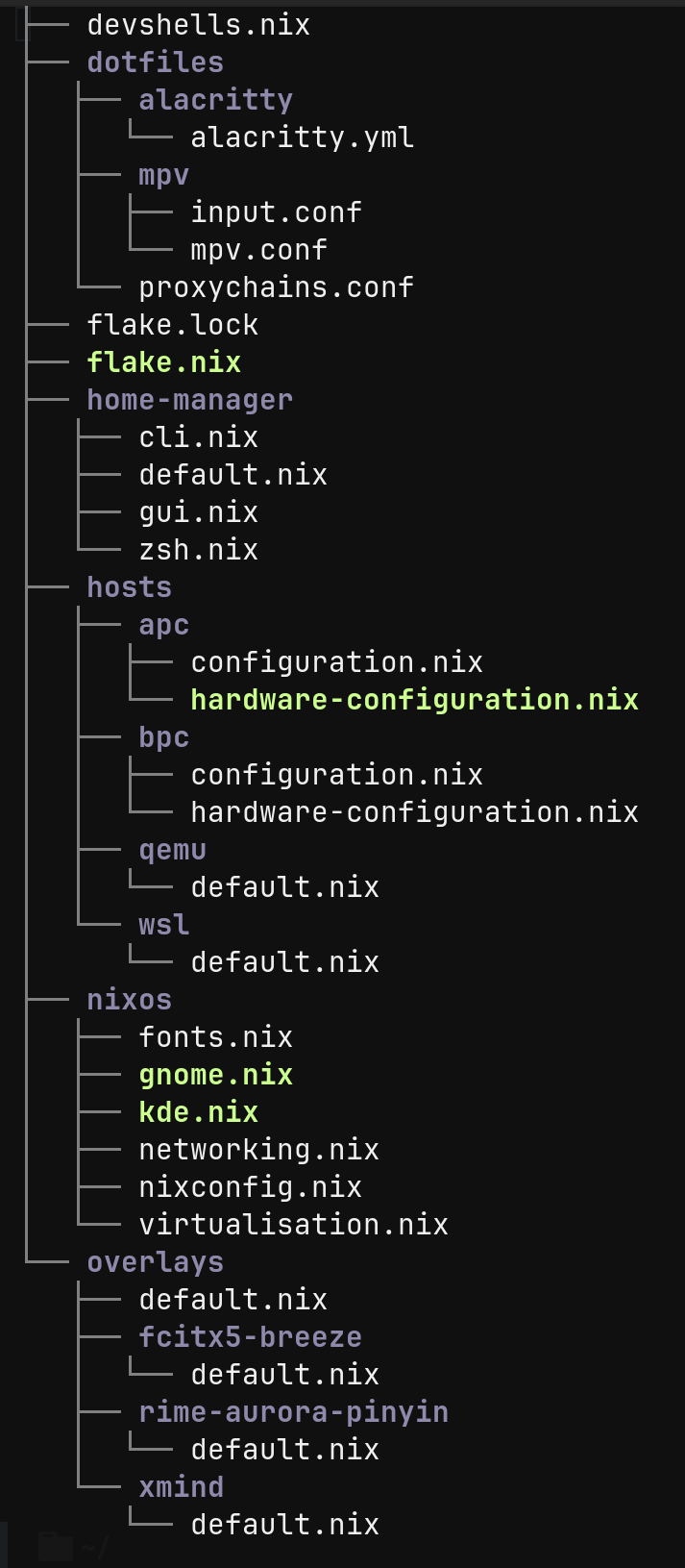 Flake 最简模板起步 - 知乎