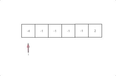 7.04 代码随想录算法训练营17期Day07——哈希表part02 454.四数相加II 383. 赎金信 15. 三数之和 18. 四数之和 - 知乎