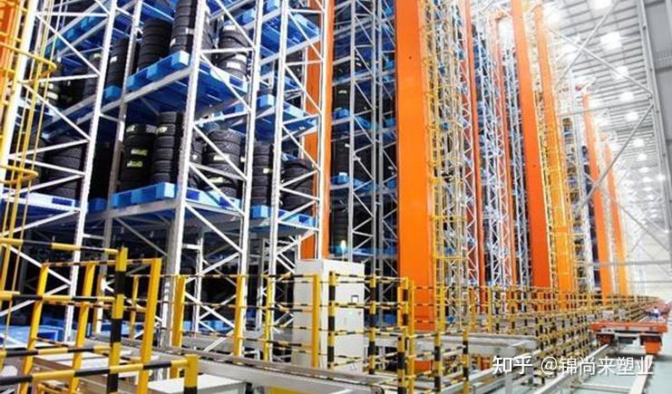自动化立体库托盘要求有哪些？99%的客户都不知道 - 知乎