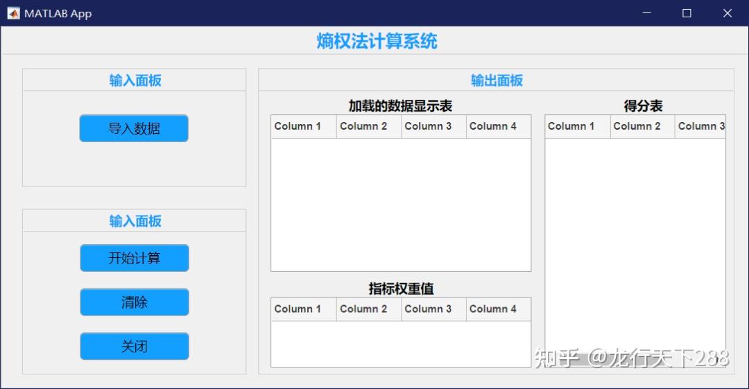 基于MATLAB的熵权法求权重App - 知乎