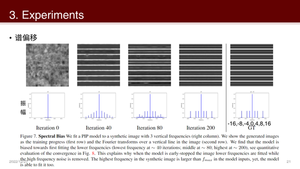 【自监督去噪系列七】位置编码图像先验 PIP: Positional-encoding Image Prior（arXiv'2022） - 知乎